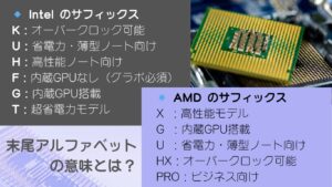 CPUのサフィックスの意味と違いを解説！末尾アルファベットの見方も紹介